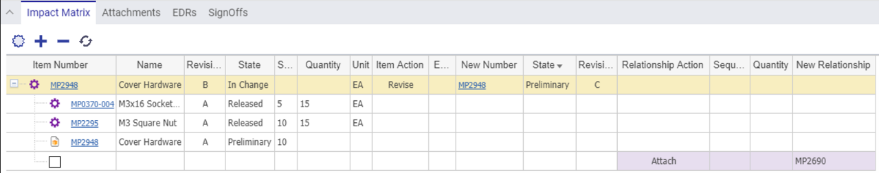Express Change Management