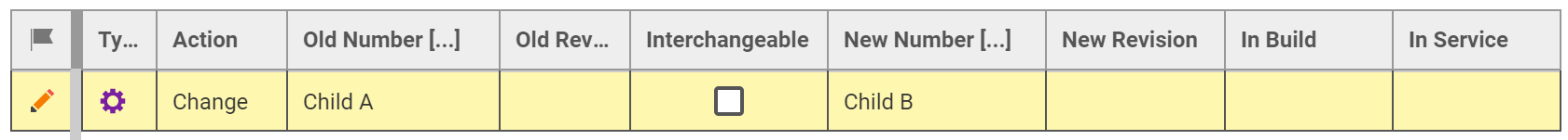 Simplified Change Management