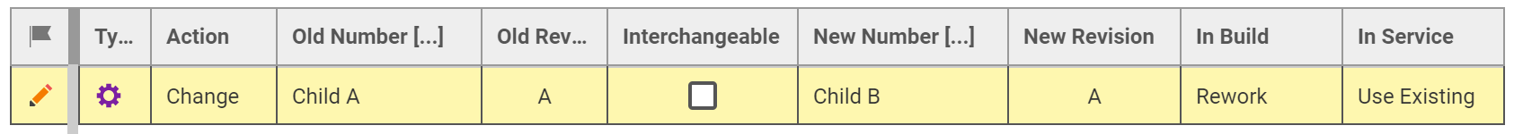 Simplified Change Management
