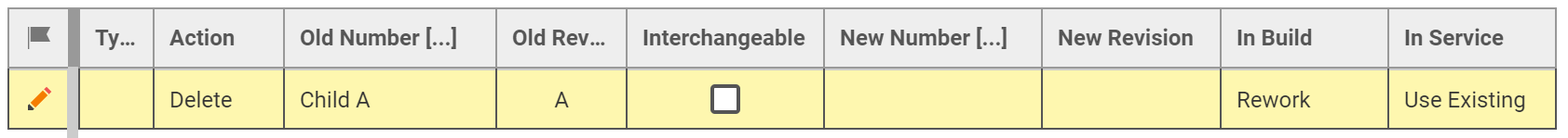 Simplified Change Management